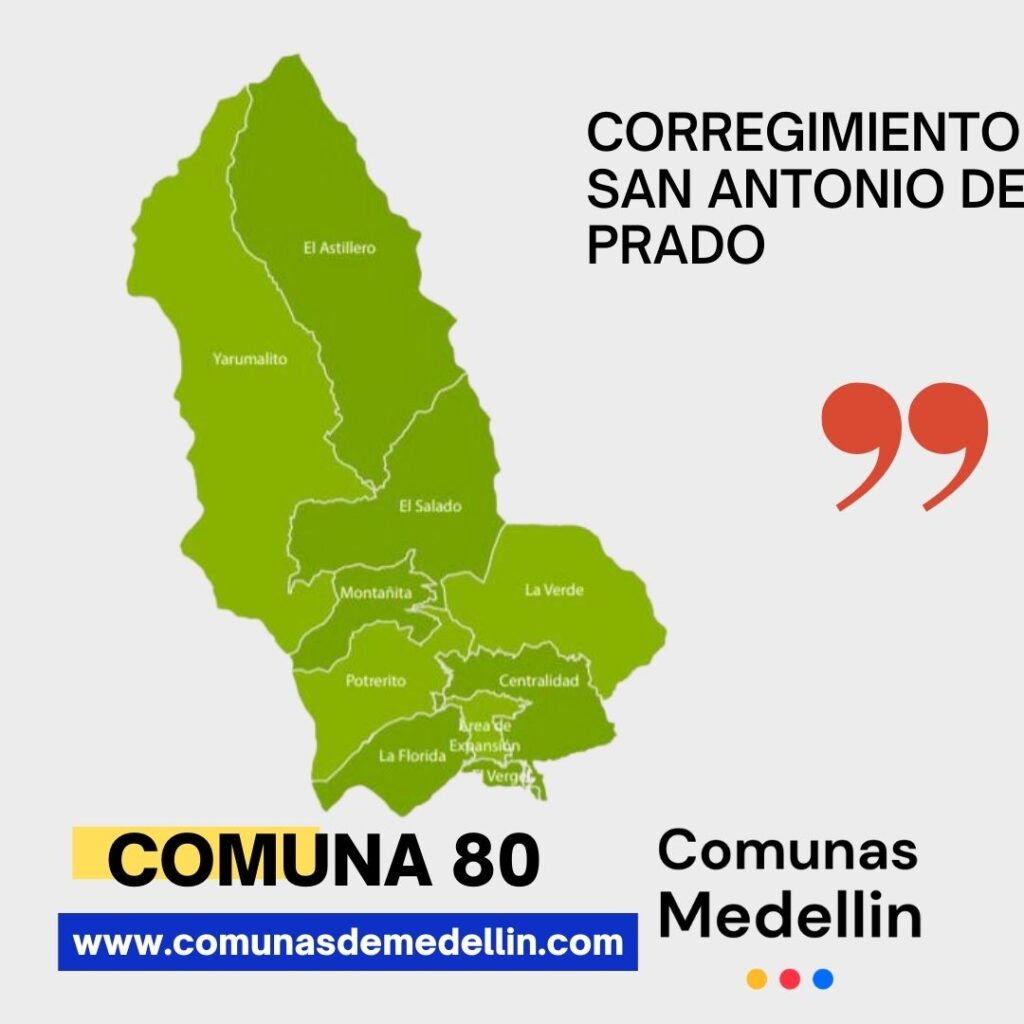 El corregimiento de San Antonio de Prado - Comunas De Medellin